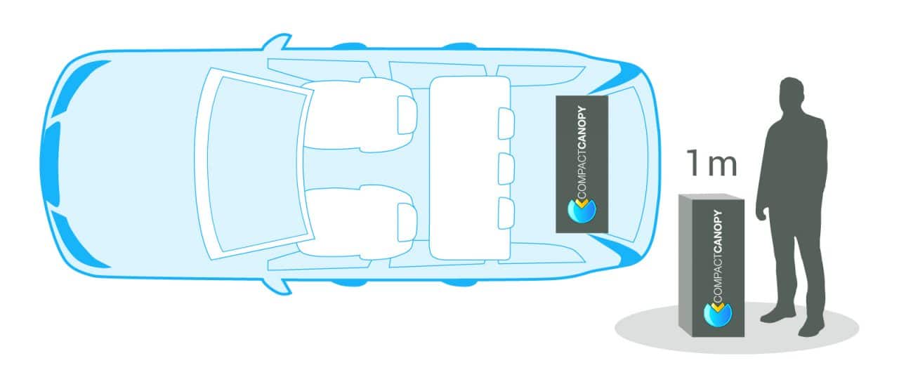 Faltpavillons stabil -1m Packmaß - passt in den PKW - sogar quer!